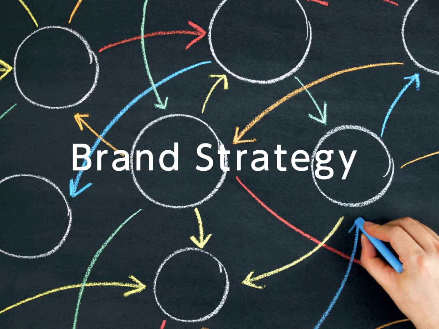 サブブランドとは何か？戦略と成功事例について - ブランディング会社｜株式会社チビコ | CHIBICO