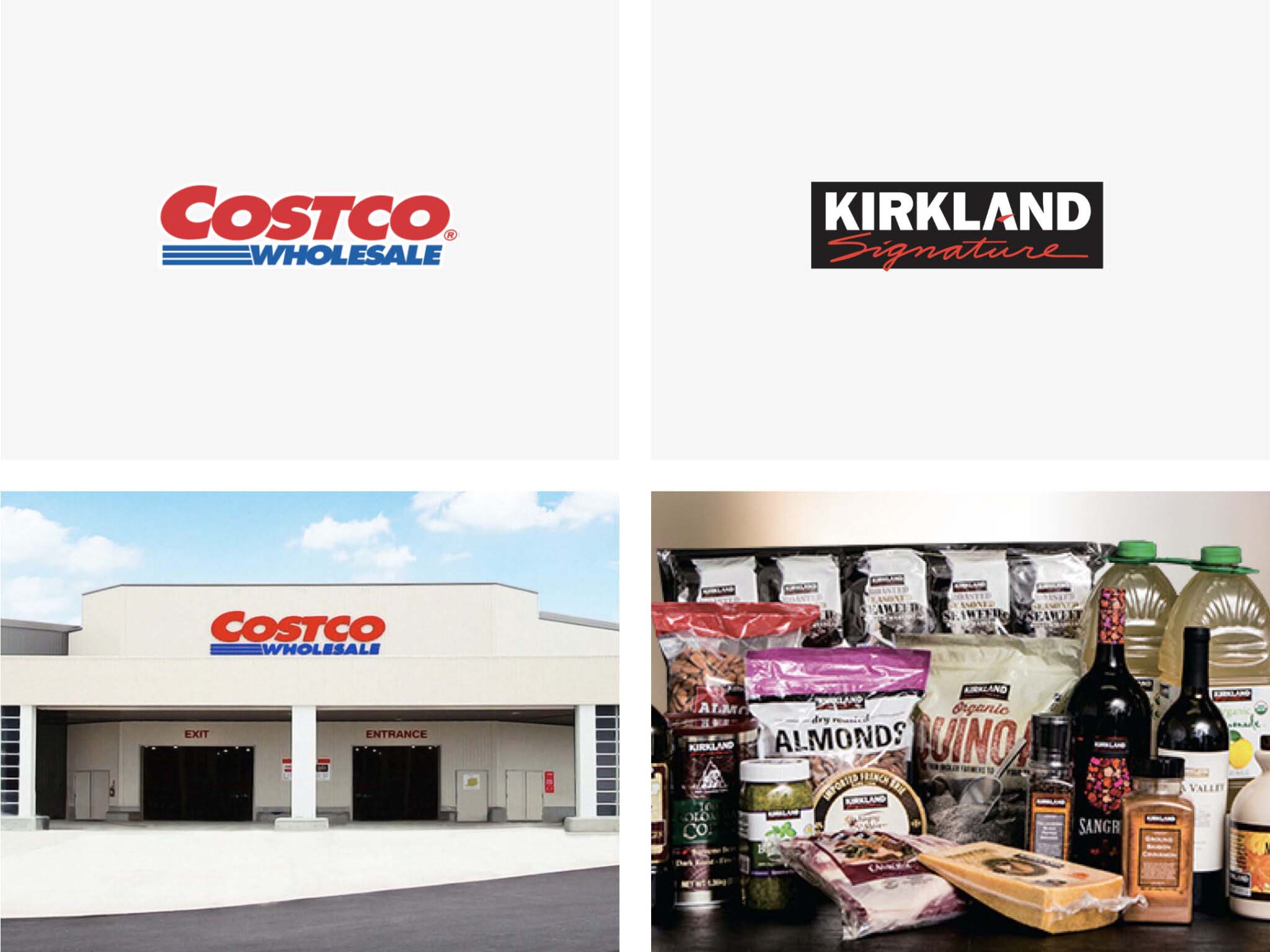 プライベートブランド(PB)とは？その手法と成功事例 - ブランディング会社｜株式会社チビコ | CHIBICO