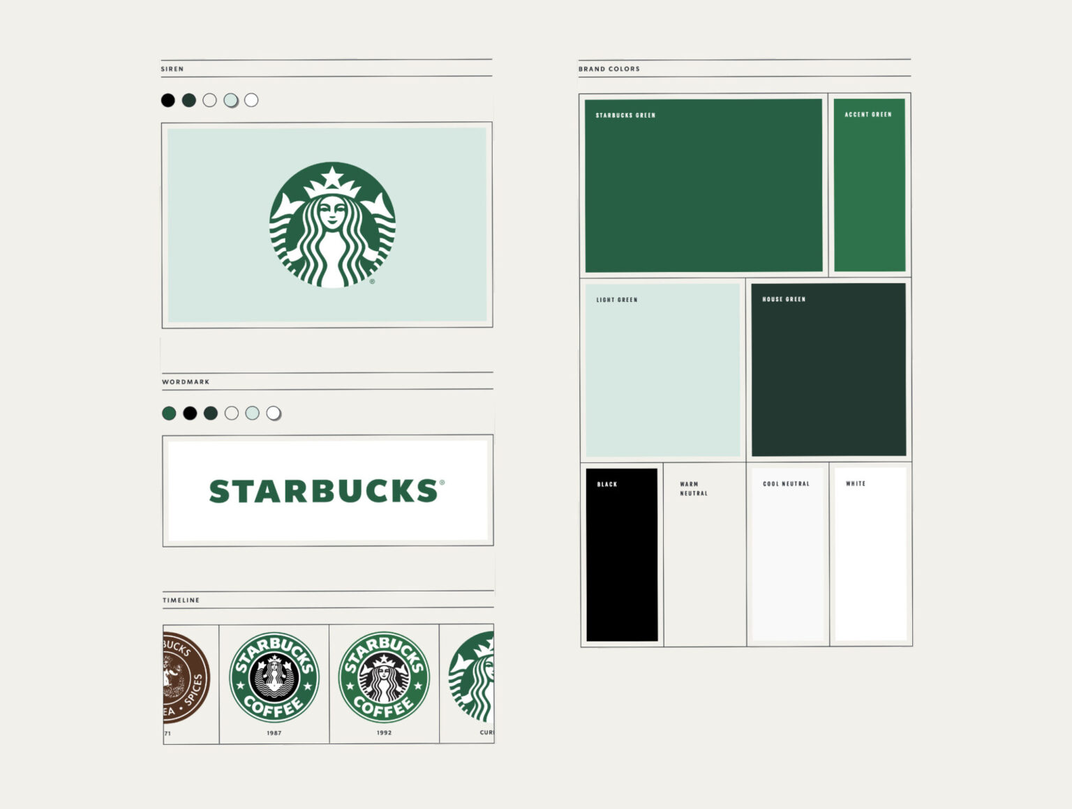 VI(ビジュアル・アイデンティティ)の目的や開発手順と構成 - ブランディング会社｜株式会社チビコ | CHIBICO