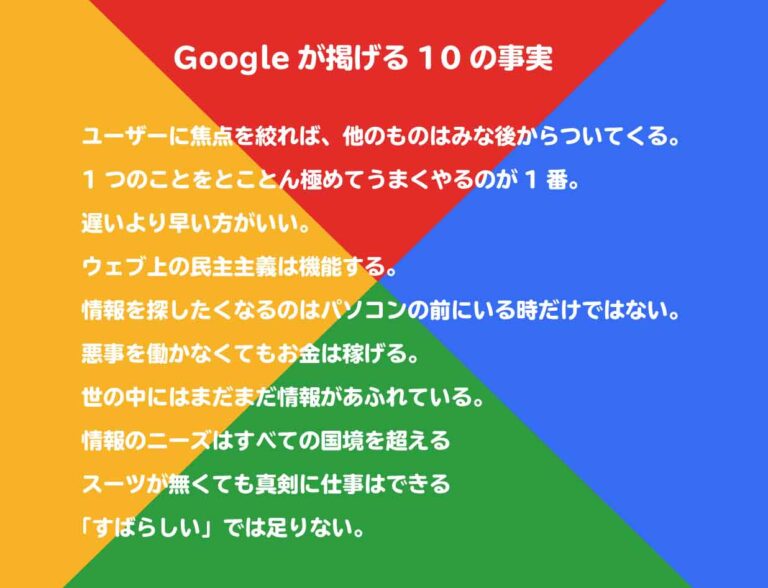【必読】行動指針の目的と効果とは - ブランディング会社｜株式会社チビコ | CHIBICO