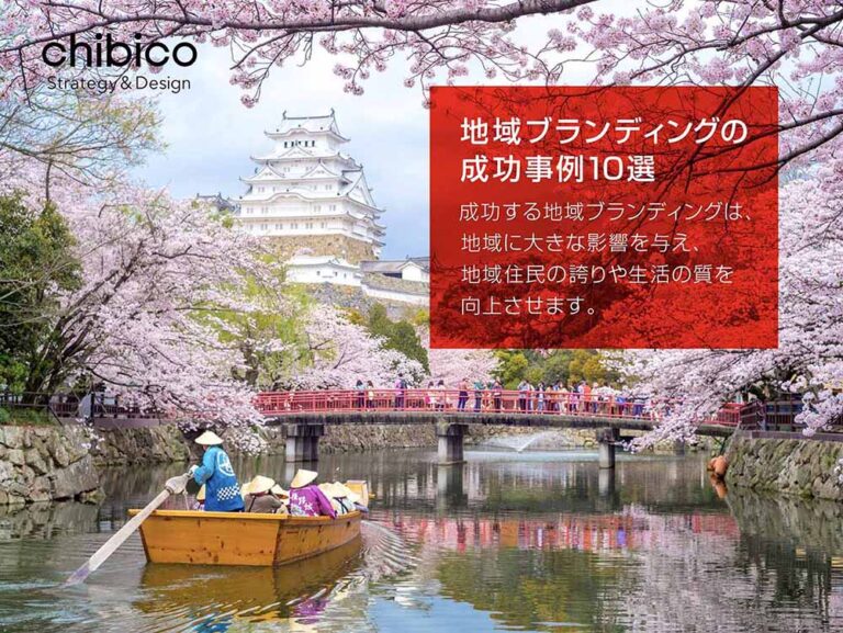 プライベートブランド(PB)とは？その手法と成功事例 - ブランディング会社｜株式会社チビコ | CHIBICO