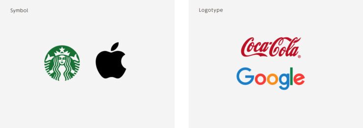 VI(ビジュアル・アイデンティティ)の目的や開発手順と構成 - ブランディング会社｜株式会社チビコ | CHIBICO